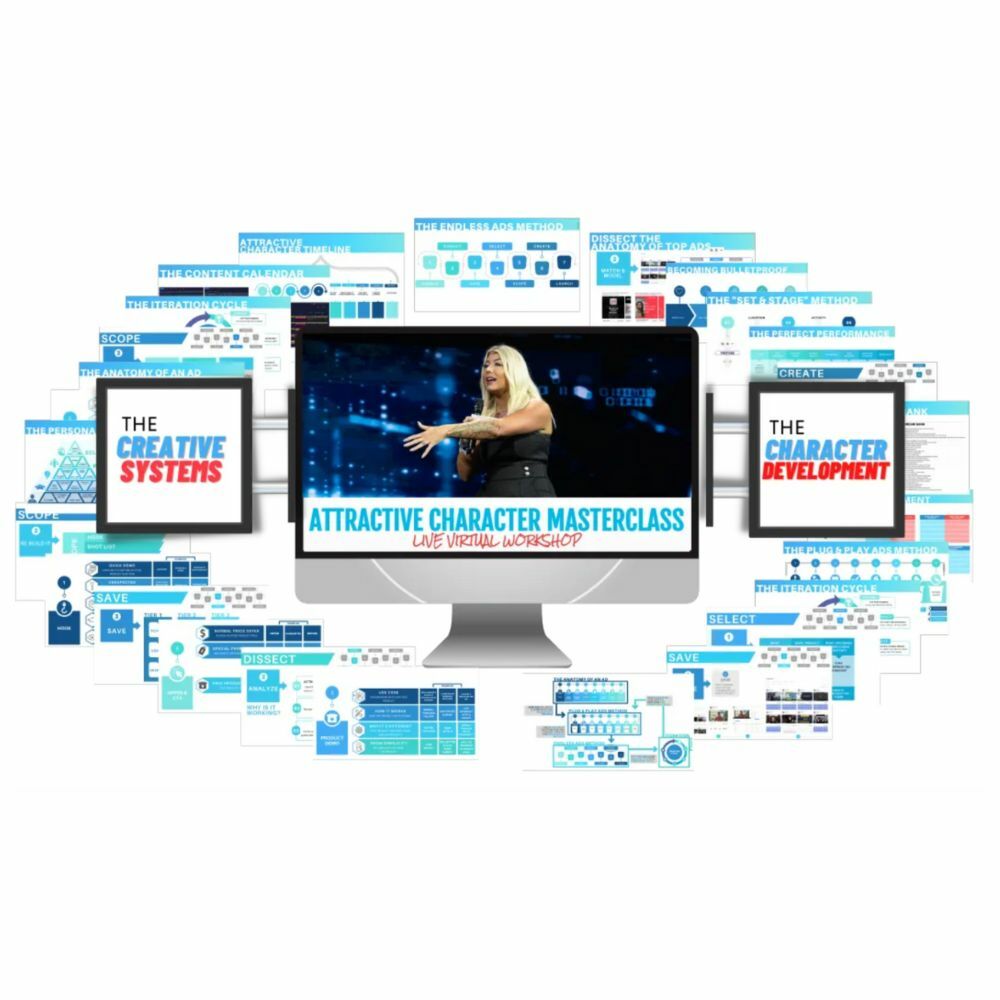 Content Creation Masterclass Event Recordings by Brando
