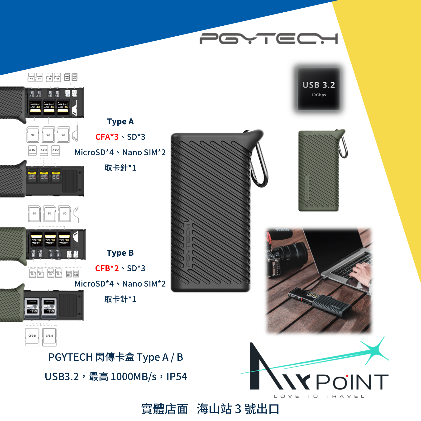 【AirPoint】【PGYTECH】閃傳卡盒 CFexpress Type A B 記憶卡 收納 讀卡機 U