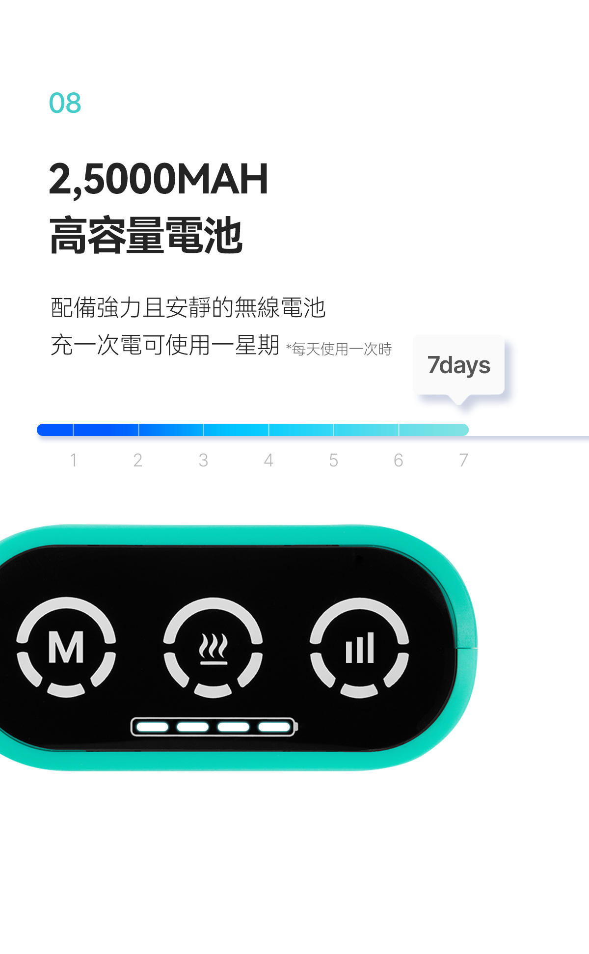 【模式全面升級】GLAM.D ARI-ZERO腿部按摩儀