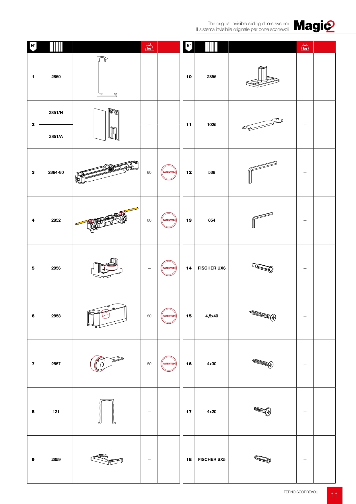 意大利 Terno Magic2 幽靈門，隱形暗藏式油壓趟門五金，極簡魅力無軌木趟門系統 | 香港東泰裝飾五金