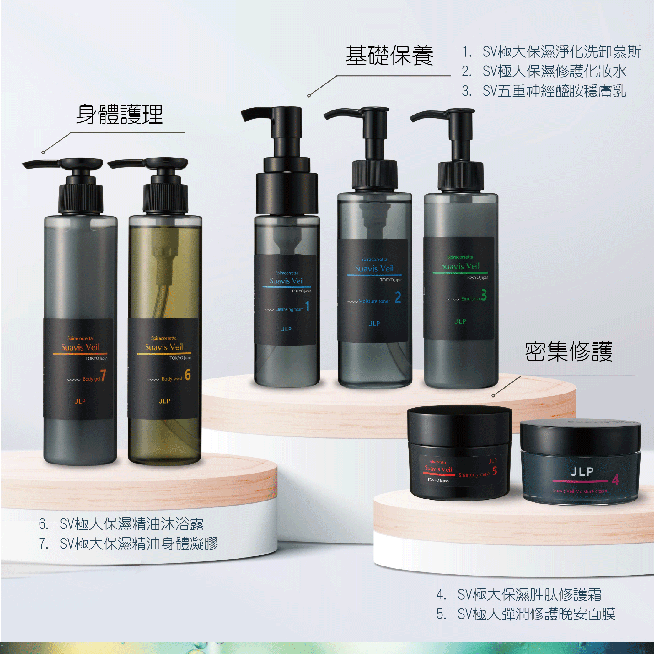 JLP SV極大保濕精油沐浴露Body wash