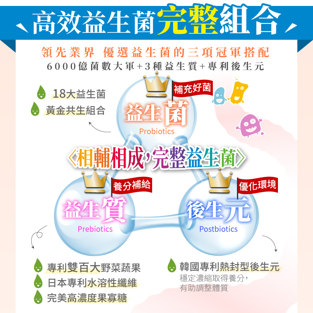 MIHONG®高效益生菌Plus(30包/盒)