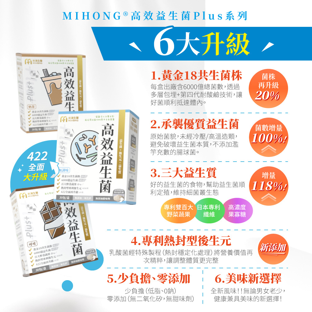 MIHONG®高效益生菌Plus(30包/盒)