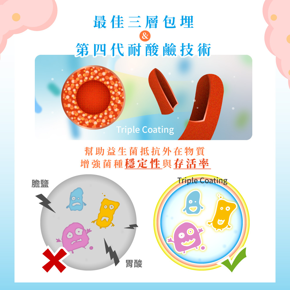 MIHONG®高效益生菌Plus(30包/盒)