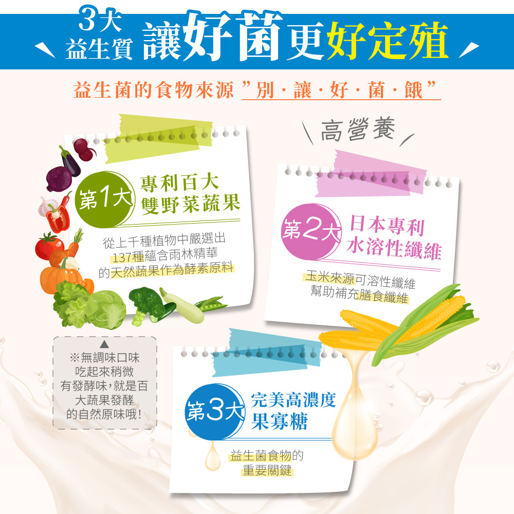 MIHONG®高效益生菌Plus(30包/盒)