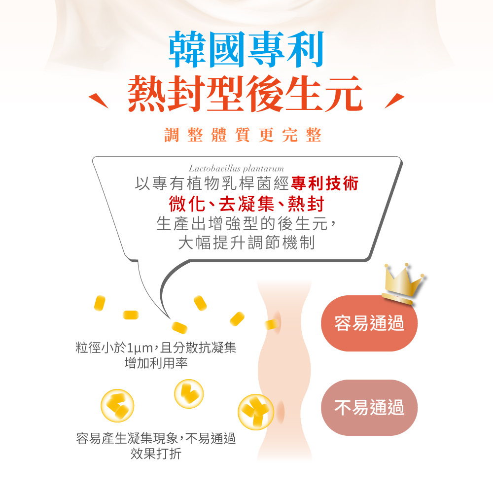 MIHONG®高效益生菌Plus(30包/盒)