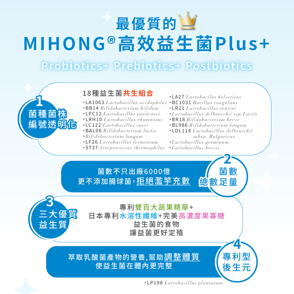 MIHONG®高效益生菌Plus(30包/盒)