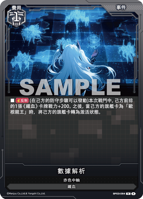 BP03-064 數據解析