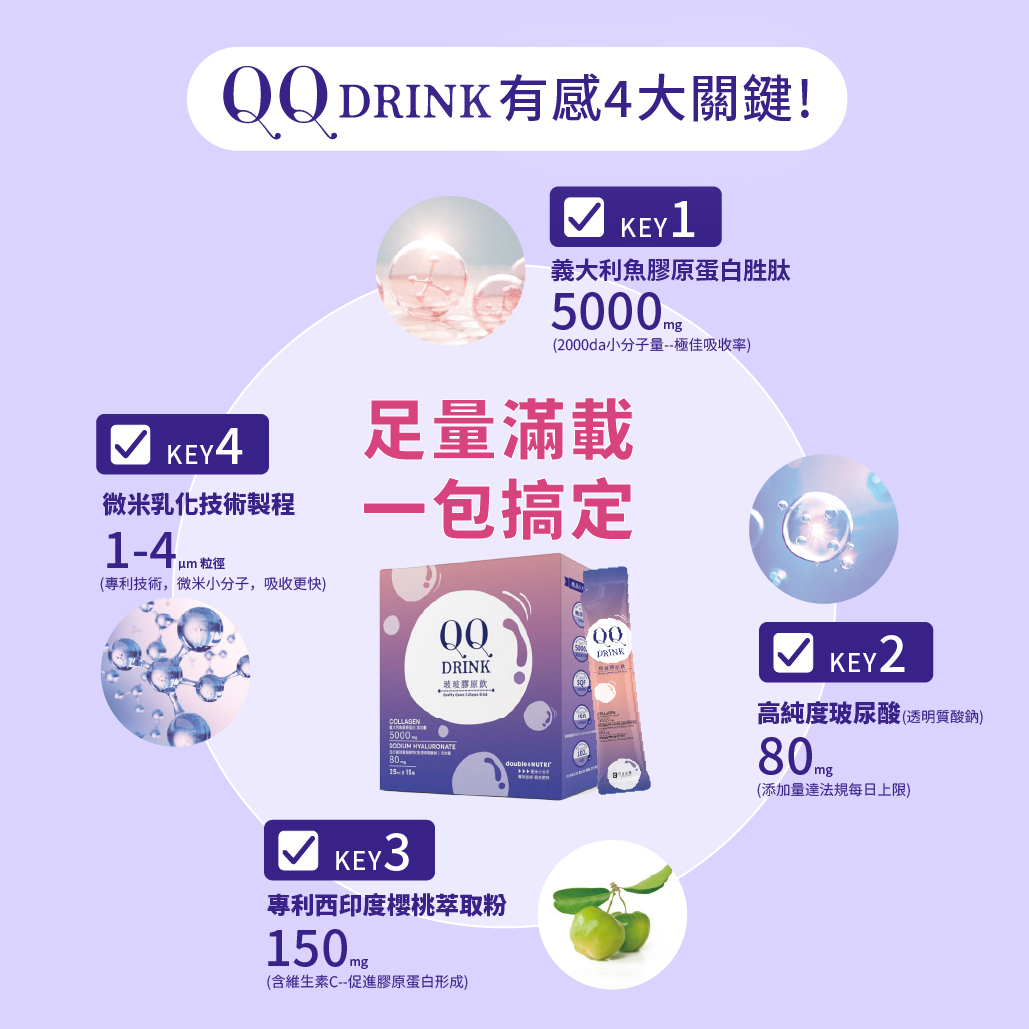 QQ DRINK玻玻膠原飲