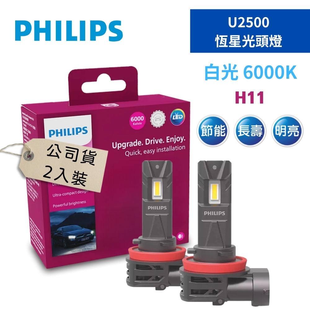 【PHILIPS 飛利浦】恆星光LED頭燈｜H11-6000K (U2500)