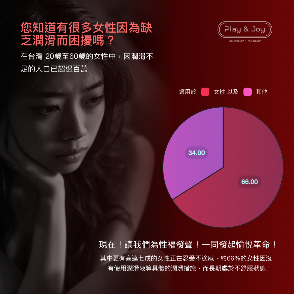 SATIVA 極熱狂潮太麻潤滑液｜PLAY & JOY