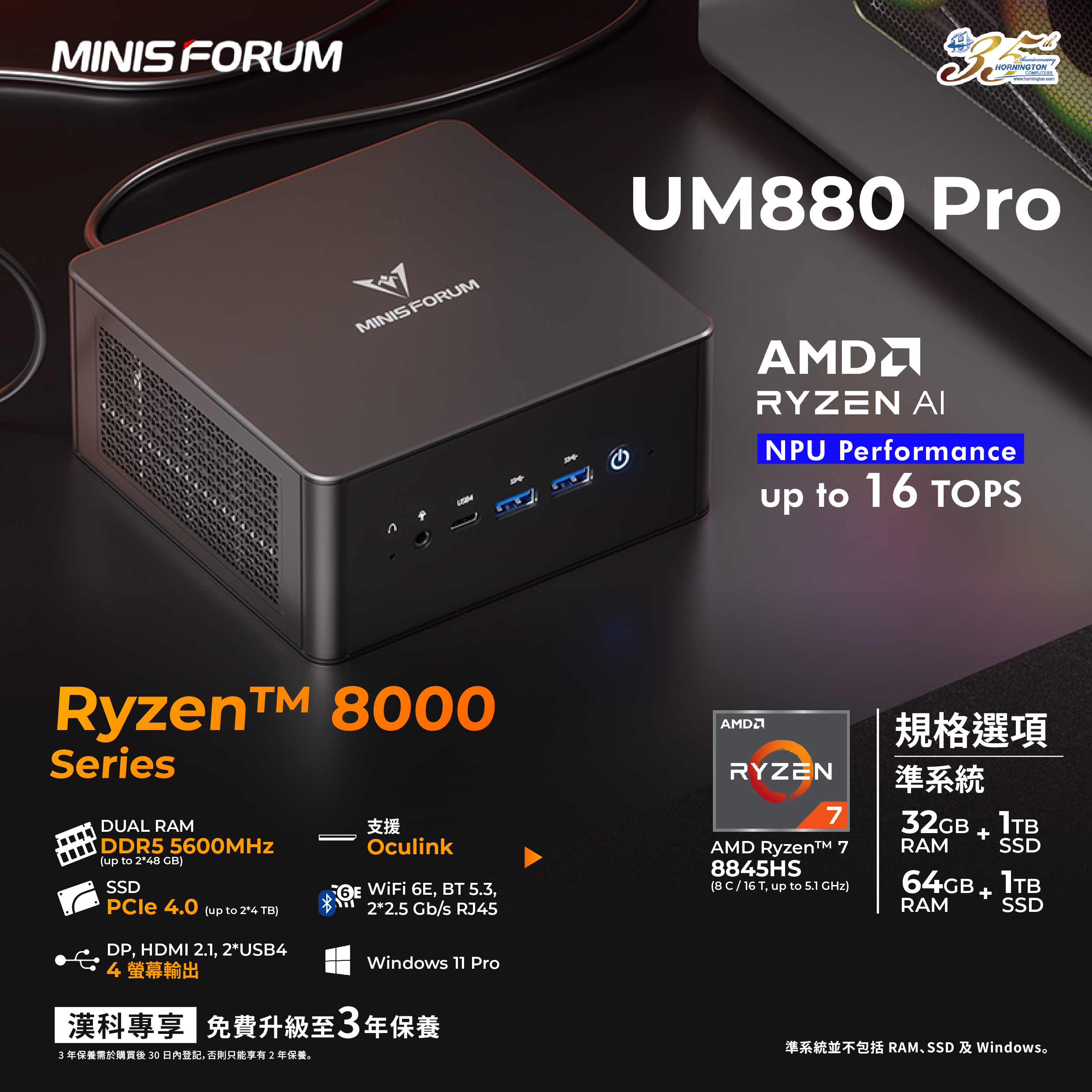 Minisforum UM880 Pro - R7 8845HS