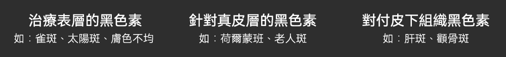 [韓國醫療協會認證] Melashot 去斑醫療美容儀