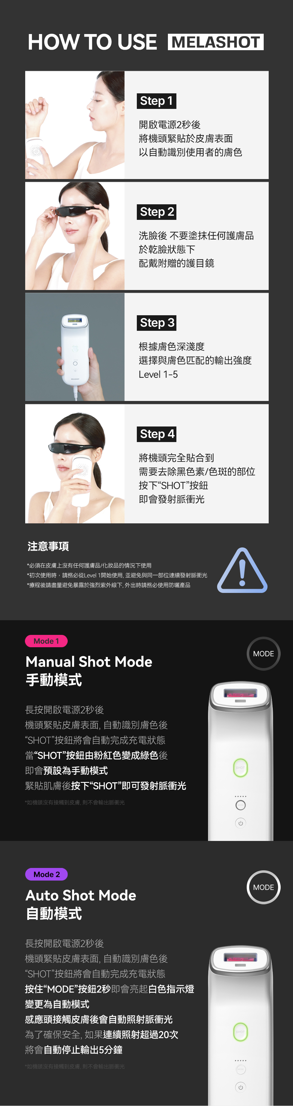 [韓國醫療協會認證] Melashot 去斑醫療美容儀