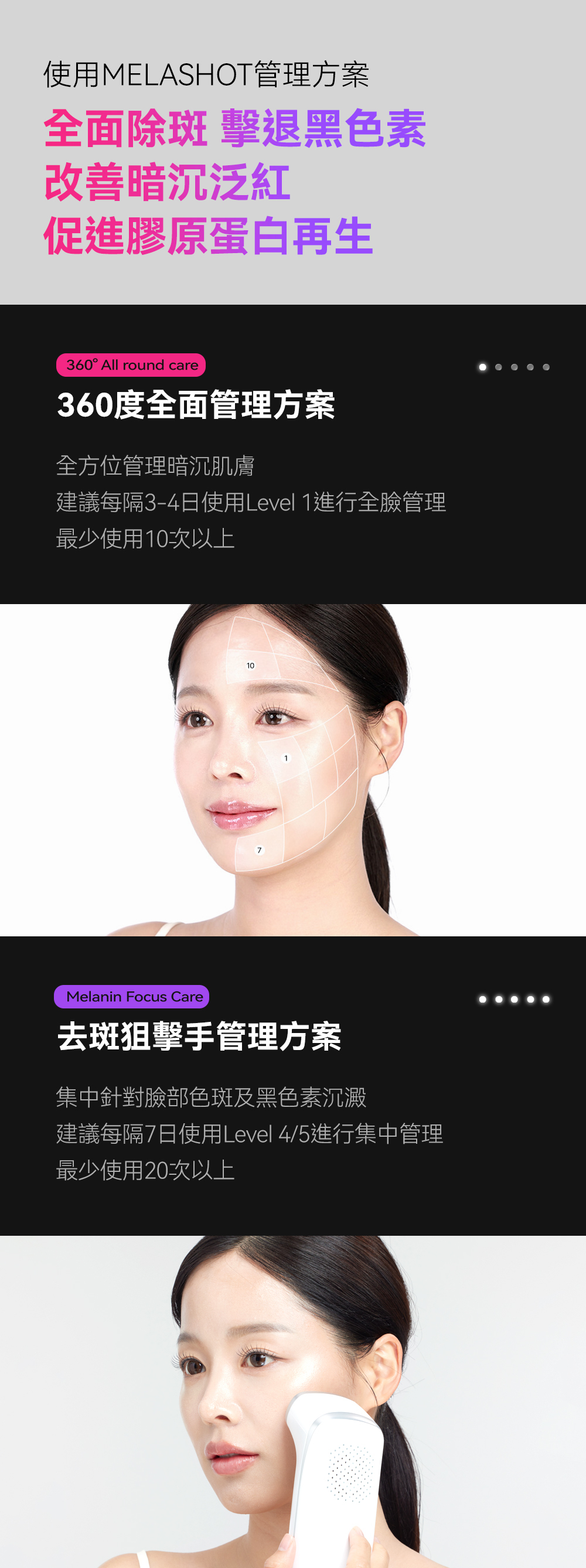 [韓國醫療協會認證] Melashot 去斑醫療美容儀