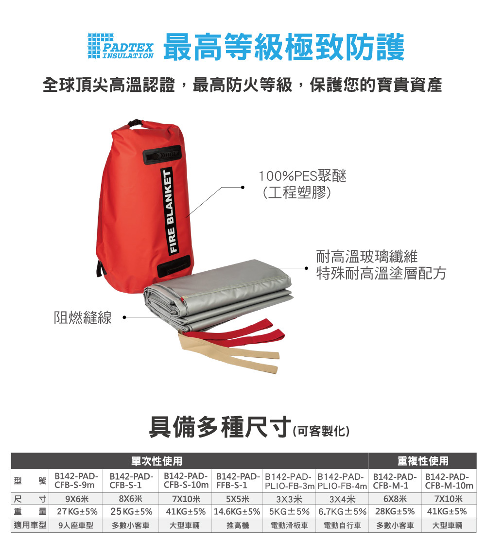 PADTEX電動車防火毯8X6m (車用滅火毯)｜正德防火