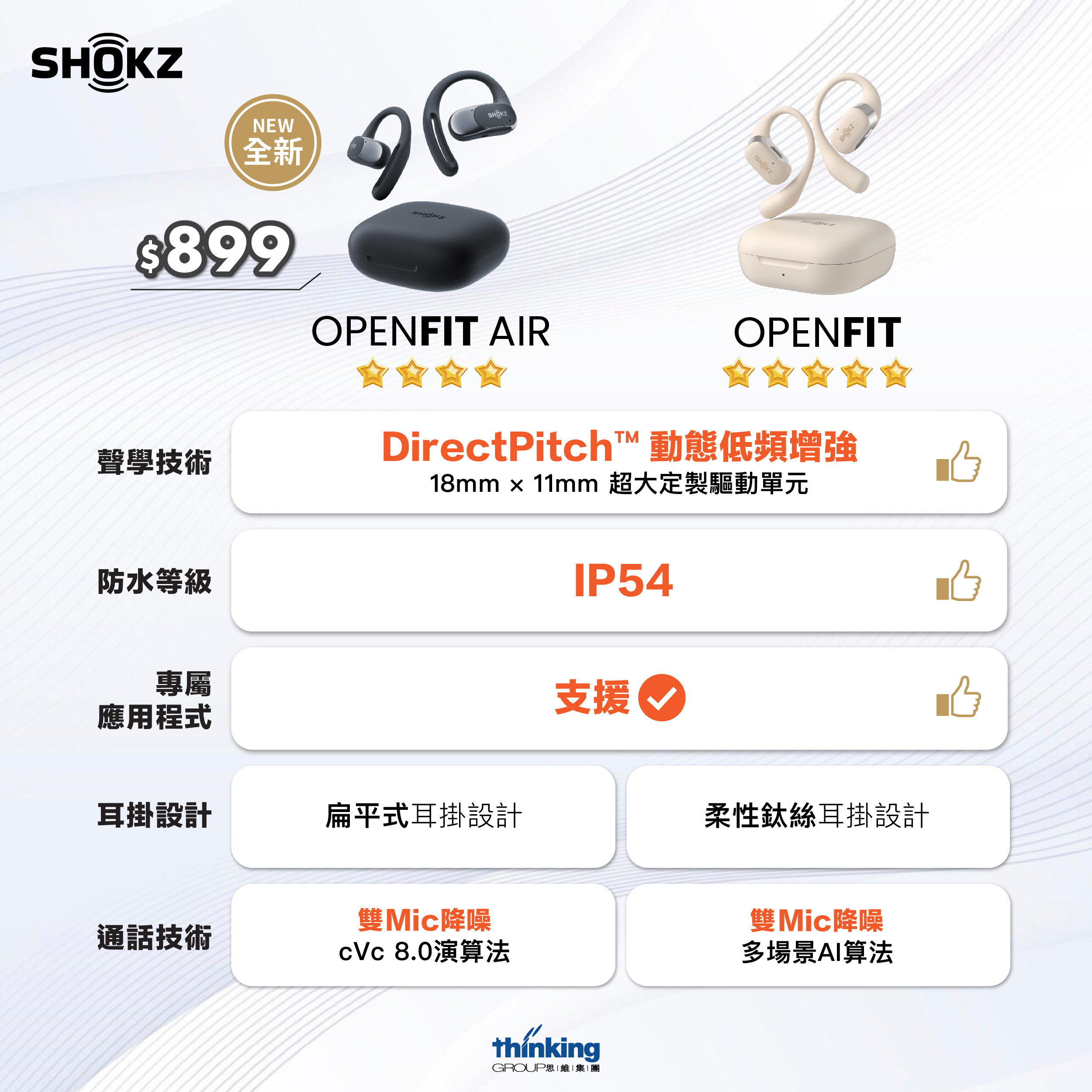 Shokz - OpenFit Air 開放式藍牙耳機 (T511)