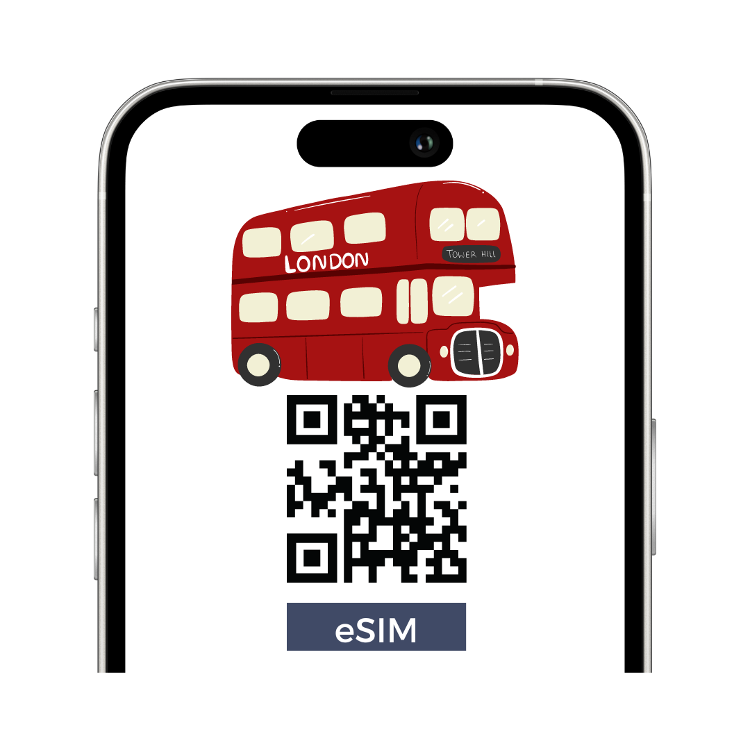 【英國 O2 eSIM】30日 總共50GB｜高速4G/5G上網（含通話功能）