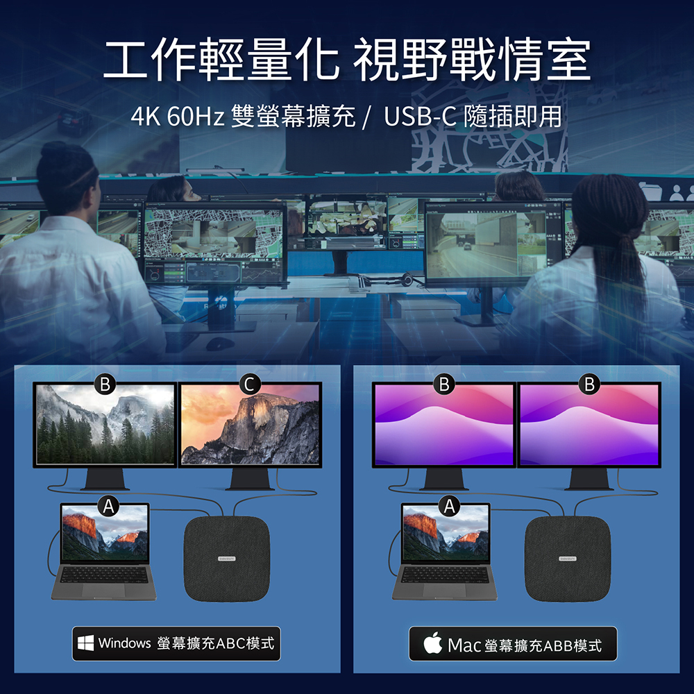 【Dodoeilfy】Docking聲像擴展底座