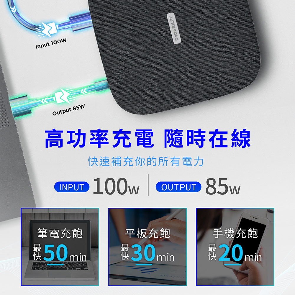 【Dodoeilfy】Docking聲像擴展底座