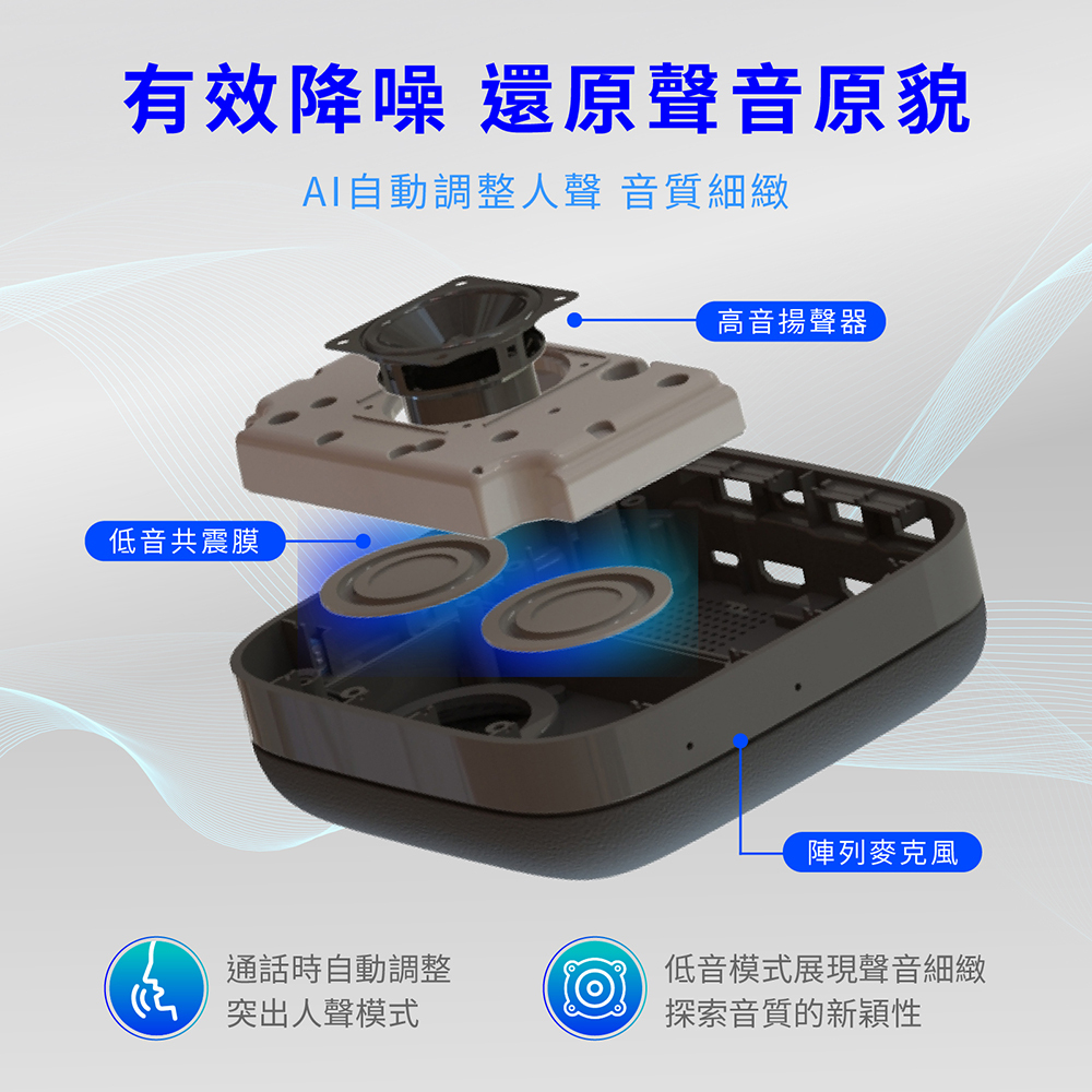 【Dodoeilfy】Docking聲像擴展底座