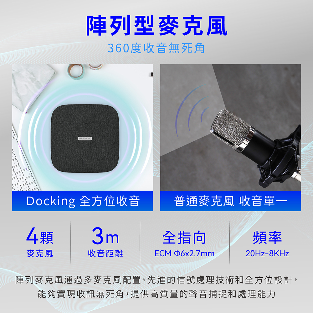 【Dodoeilfy】Docking聲像擴展底座