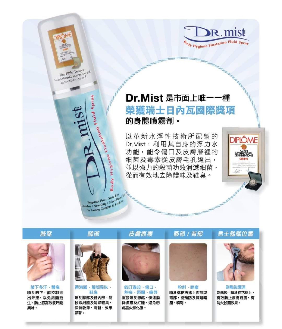 Dr. Mist 身體噴霧劑g