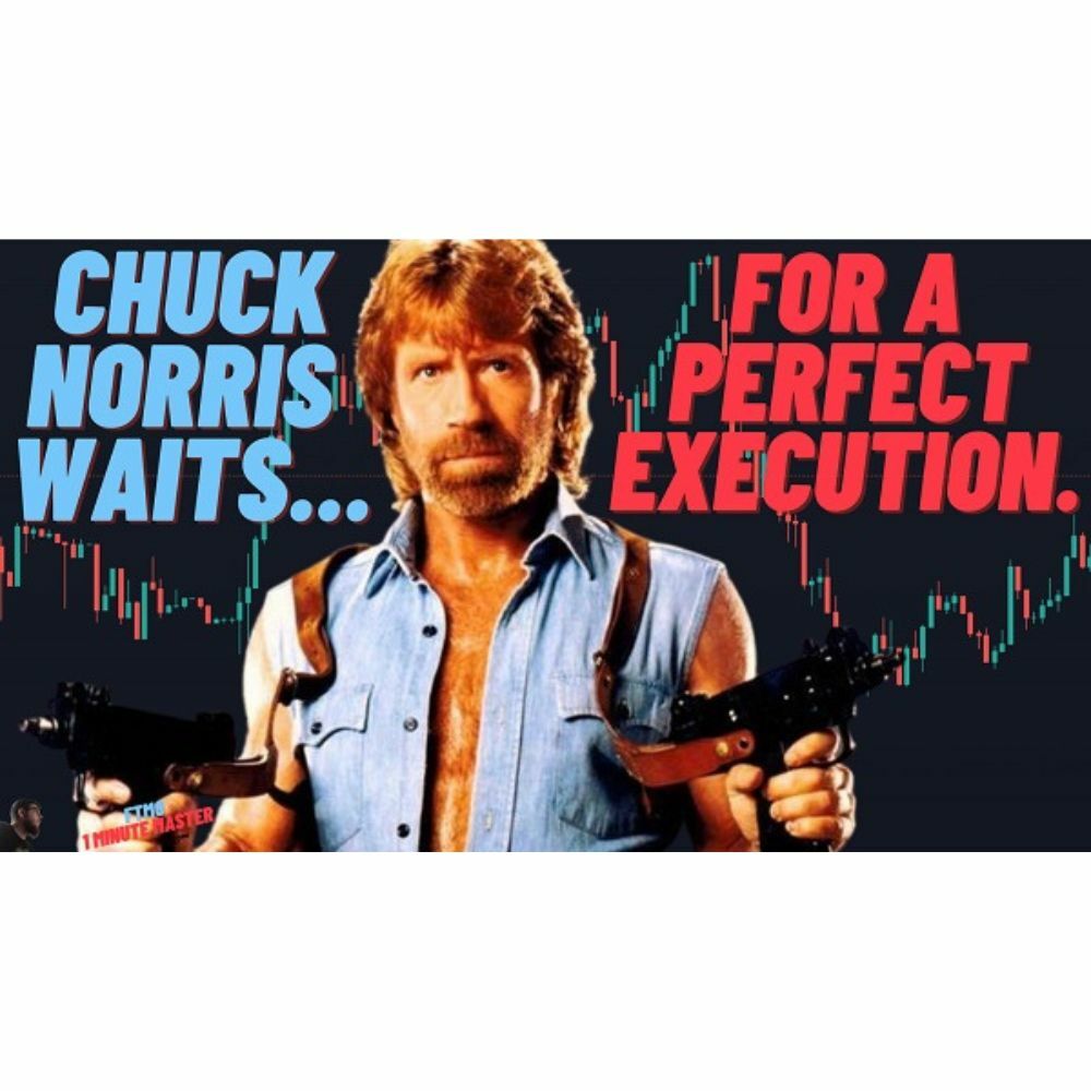 The Perfect Execution 1 Minute Strategy by 1 Minute Mas