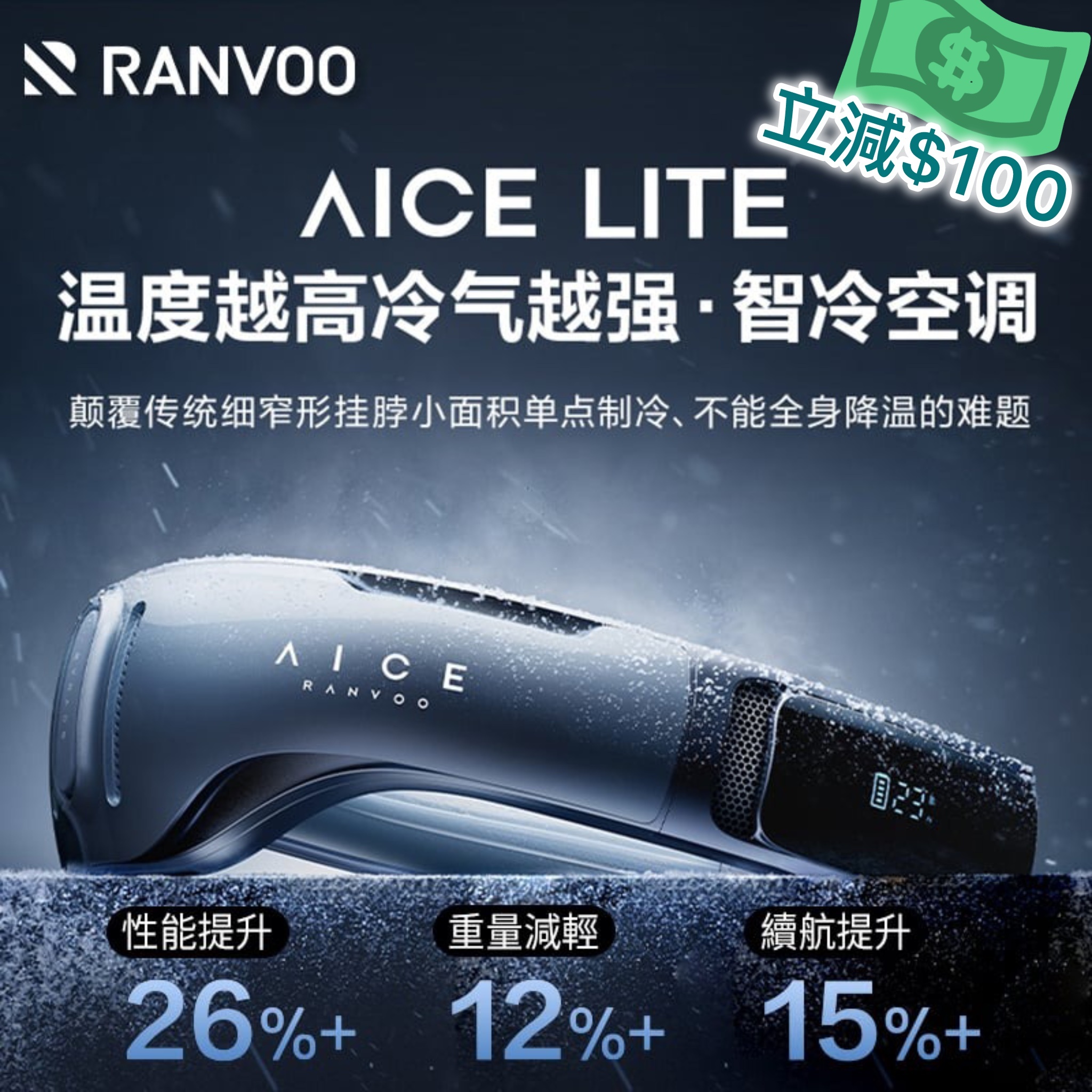RANVOO AICE LITE 智能掛頸冷暖風扇|超高導冷效率|智能降溫調節|搵好西
