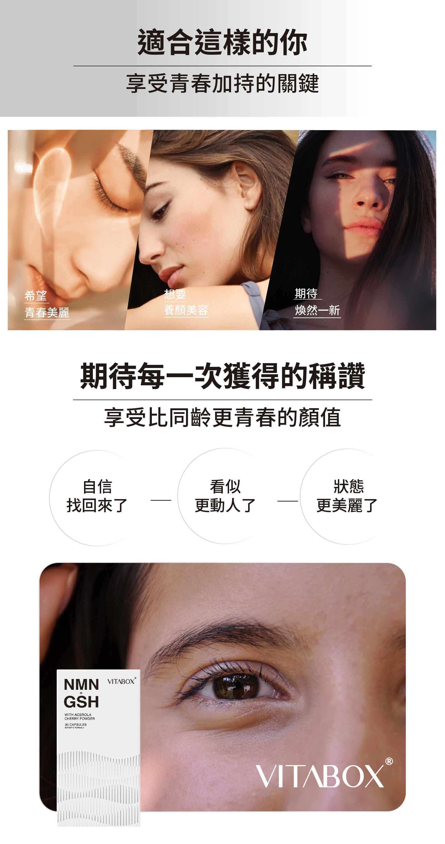 【青春專科】VITABOX® 專利天然酵母NMN+日本專利谷胱甘肽+西印度櫻桃C