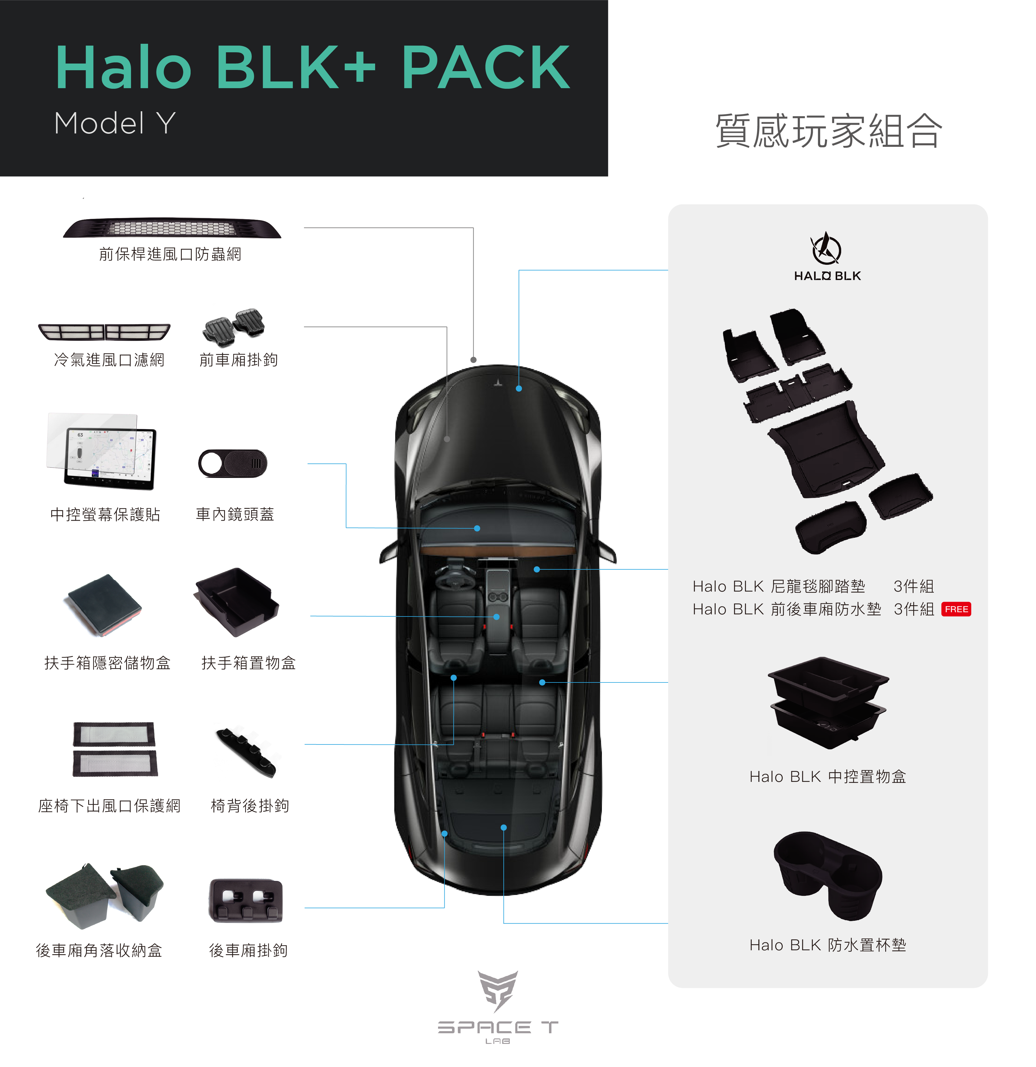 Model Y 質感玩家組合 HaloBLK+ PACK