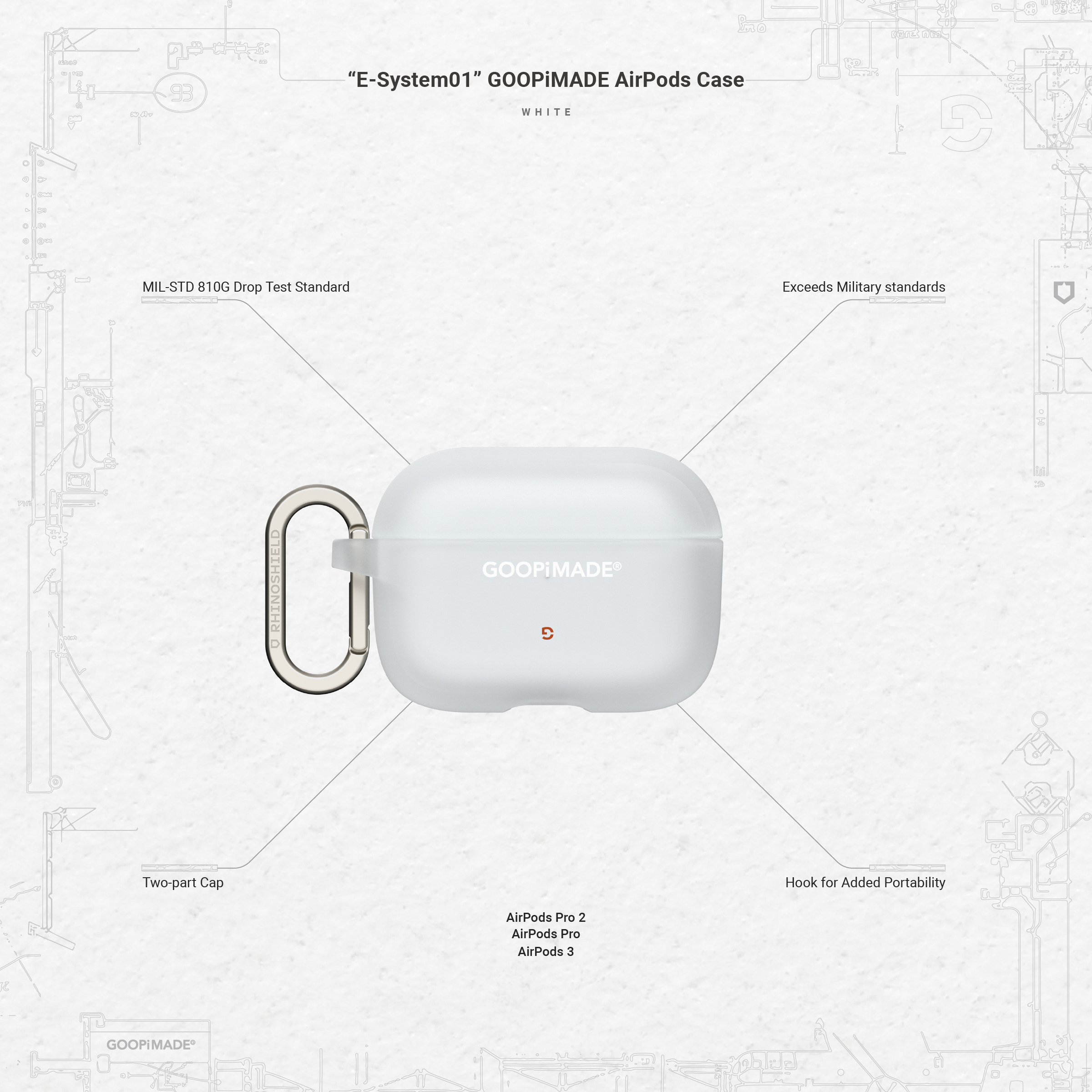 “E-System01” GOOPiMADE AirPods Case - White