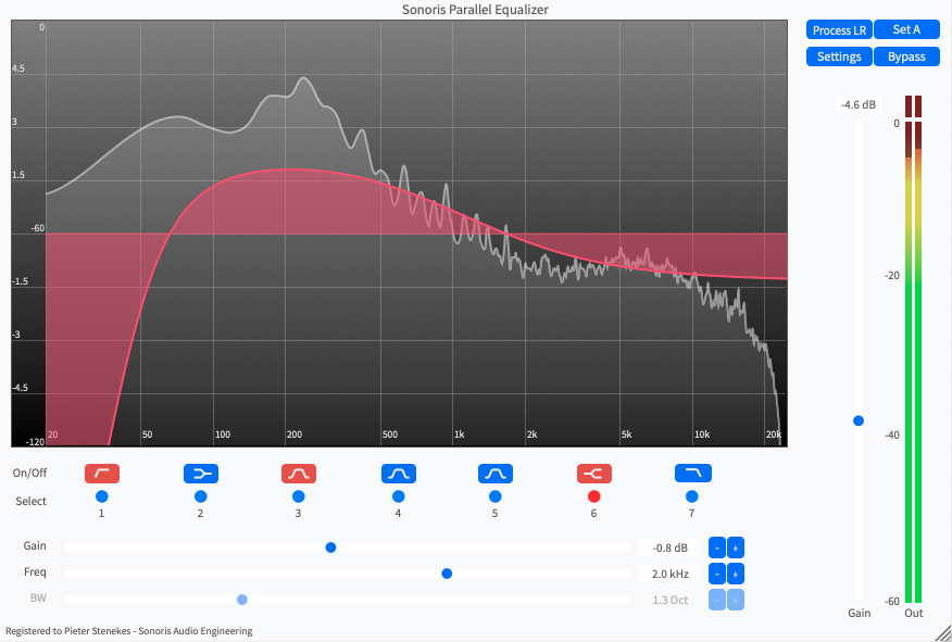 Sonoris Parallel Equalizer 最小相位參數均衡器 (序號下載版)