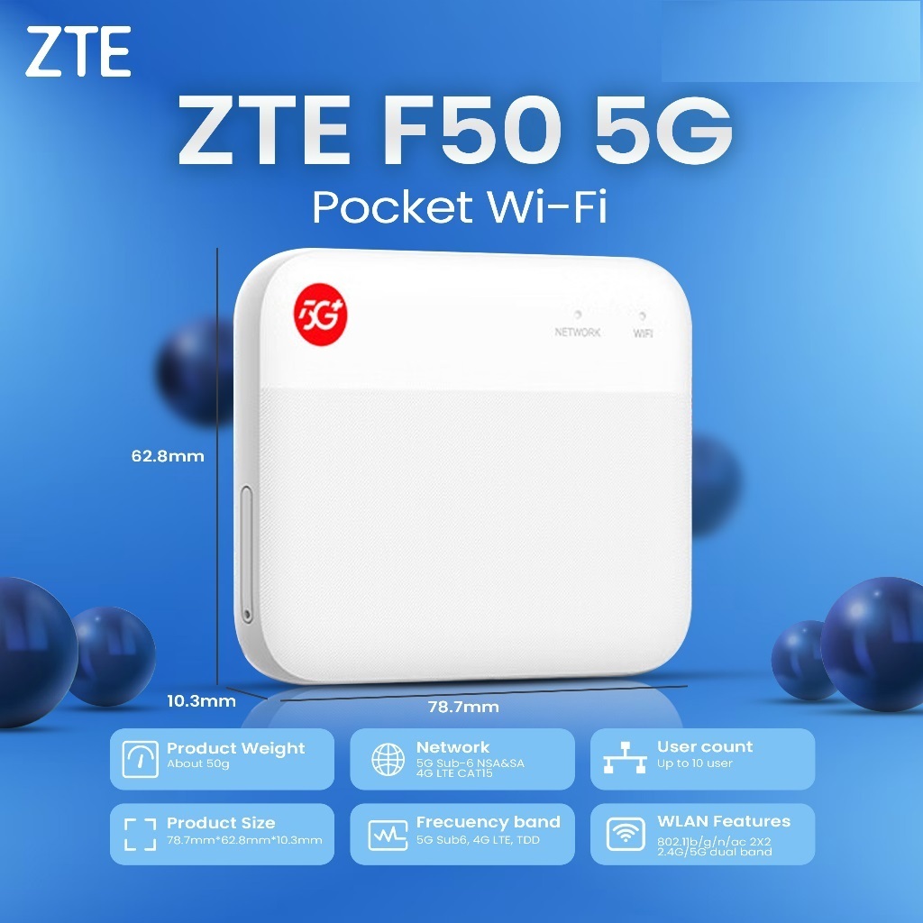 港車北上 5G WiFi 分享套餐 ( 中國內地年卡+ZTE F50 )