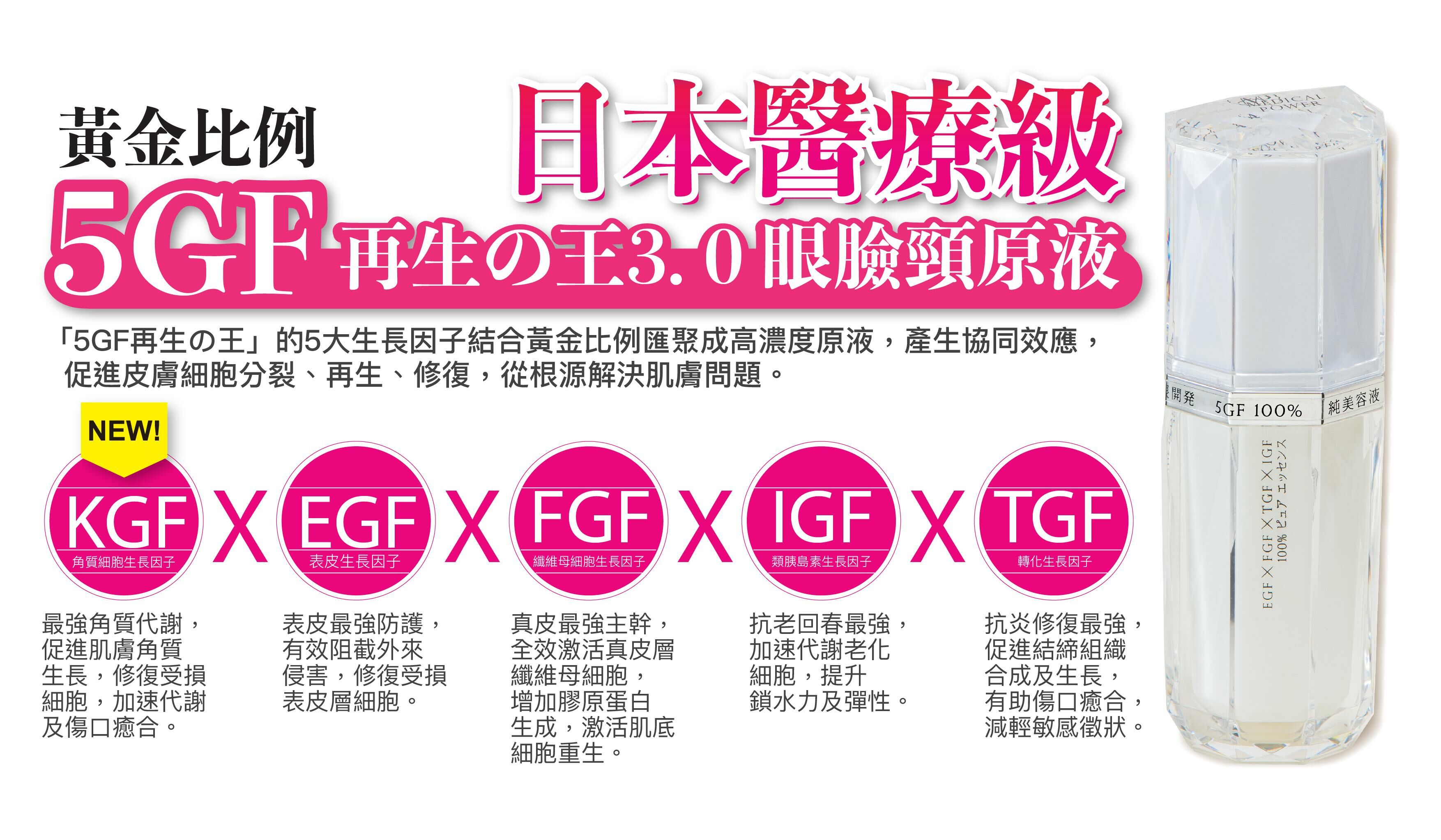 YOKOLOGY‧MP日本醫療級‧革新升級「再生の王3.0」5GF眼臉頸原液（30ml）
