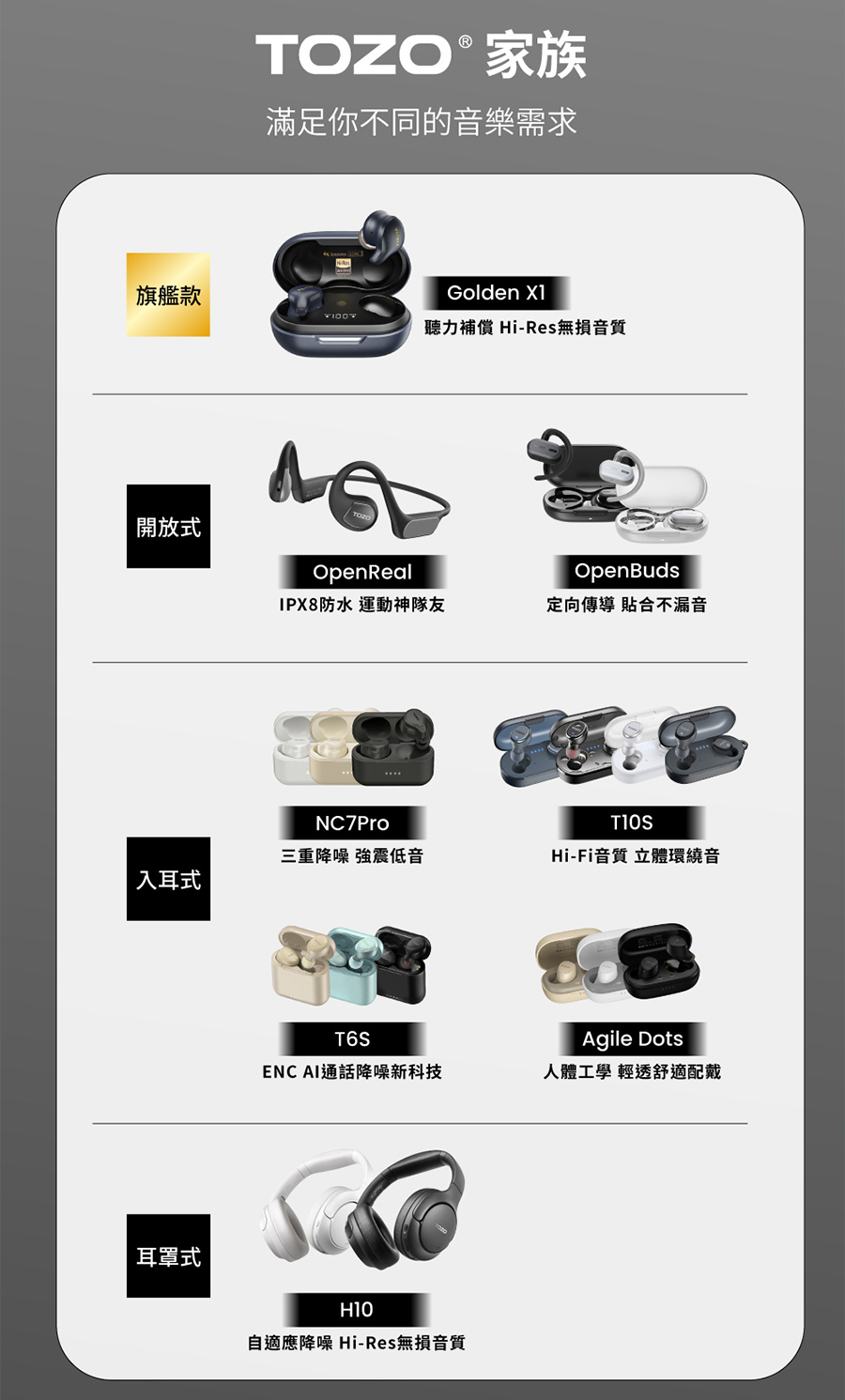 【TOZO】H10 Hi-Res高解析智慧調節混合式雙降噪無線藍牙耳罩式耳機(40H長續航/40mm大動圈