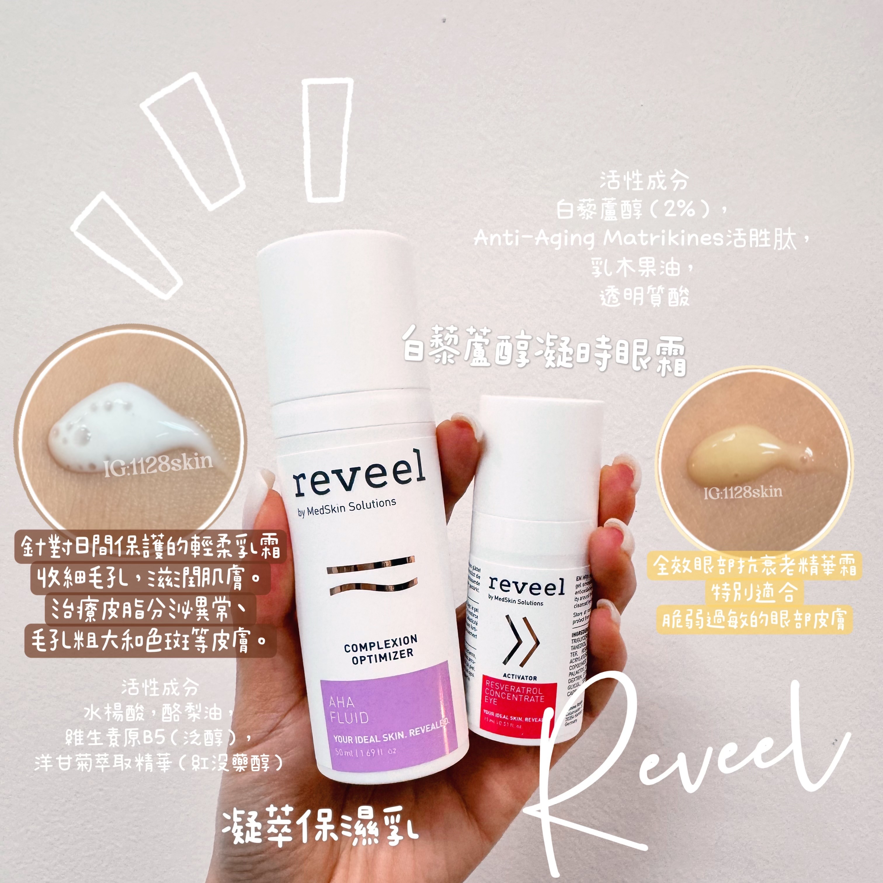 Reveel白藜蘆醇凝時眼霜 | Reveel凝萃保濕乳