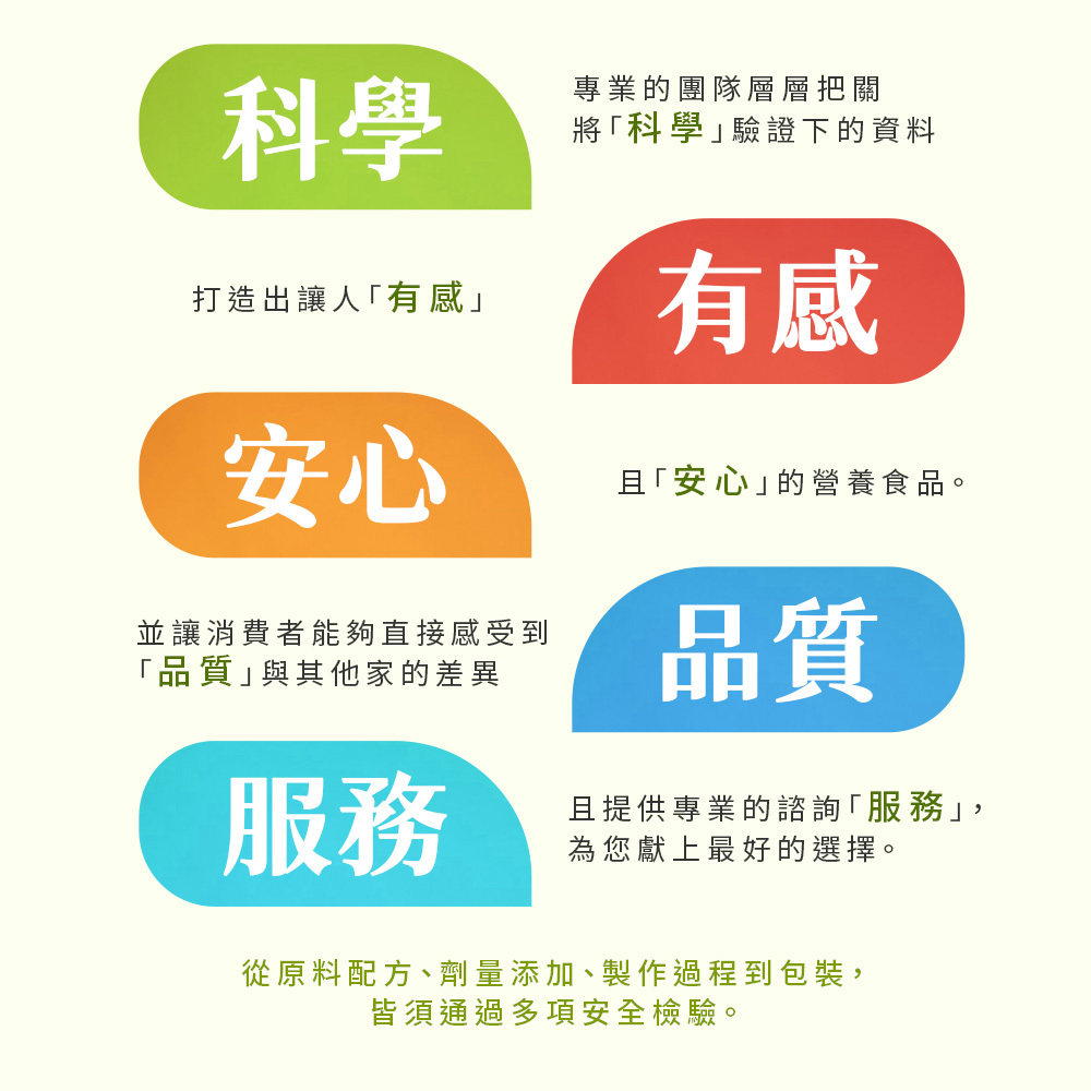 MIHONG® 雙甘型甘氨酸亞鐵(30顆/袋)