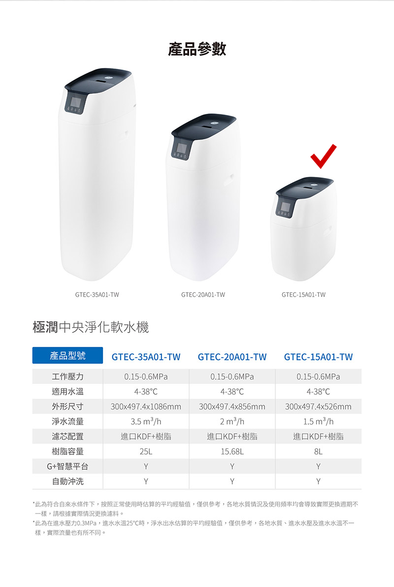 奇異淨水 全戶系列｜極潤中央軟水機 GTEC-15A01-TW