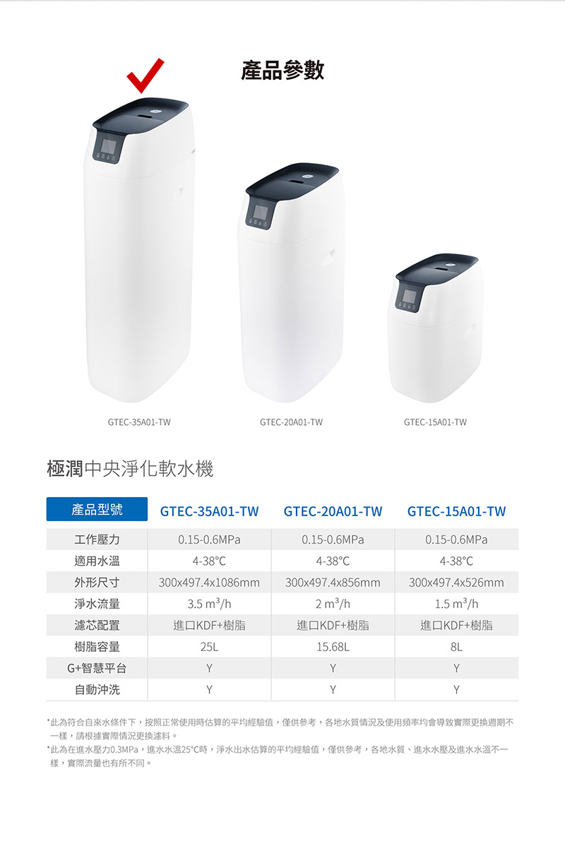 奇異淨水 全戶系列｜極潤中央軟水機 GTEC-35A01-TW
