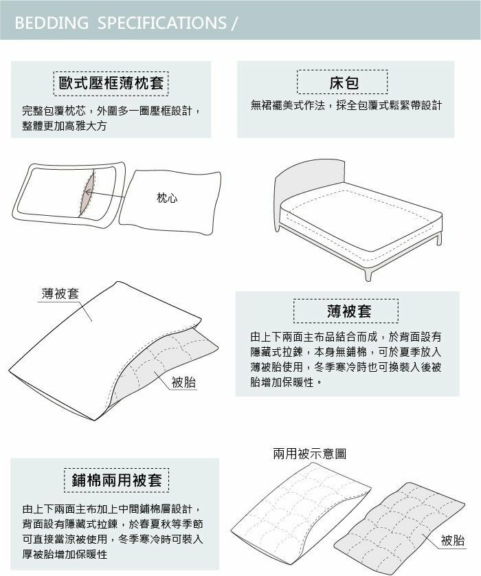 【OLIVIA】BASIC 4．鈷藍x岩灰｜60支精梳長絨棉床包／被套組｜台灣製