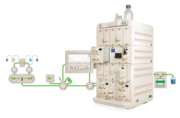 BIO-RAD 次世代純化系統 NGC FPLC