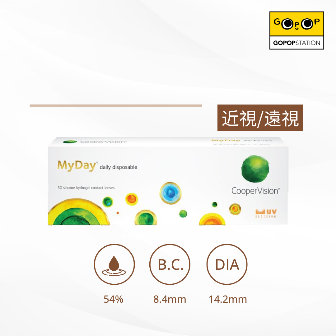 CooperVision My Day 1 Day｜日拋透明矽水凝膠隱形眼鏡｜每盒30片