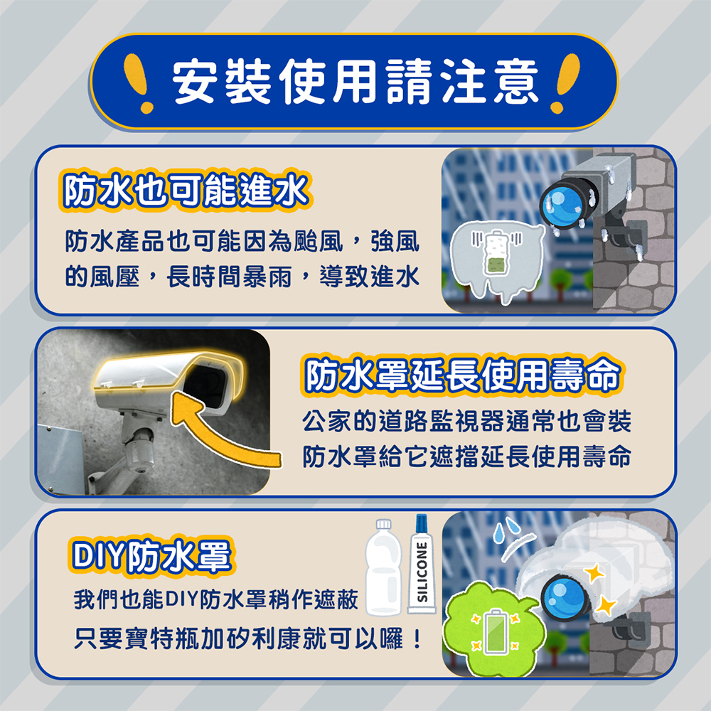 P系列 P2300 雙鏡頭 固定加旋轉 雙錄影 全面監控無死角