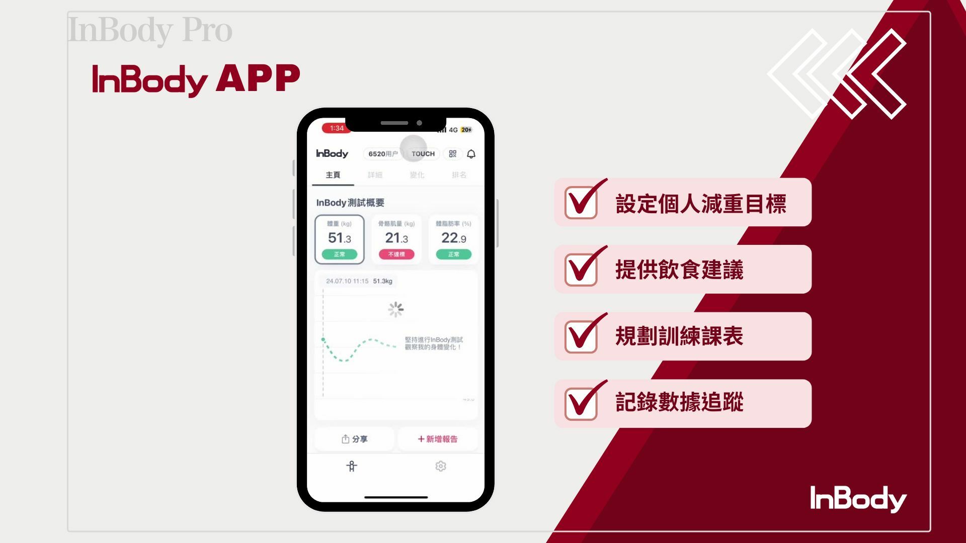 InBody 也有APP了！ 輕鬆掌握身體數據，提升服務體驗
