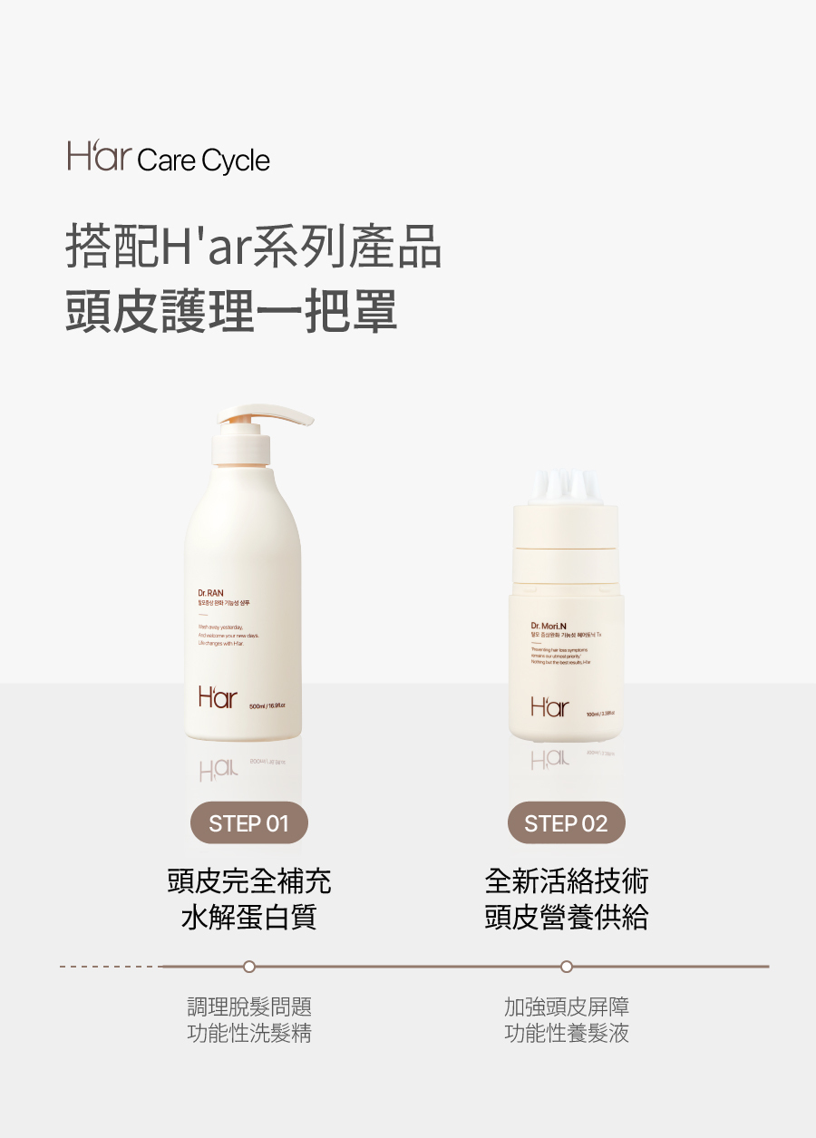 H'ar Dr. Ran 雞蛋洗髮精