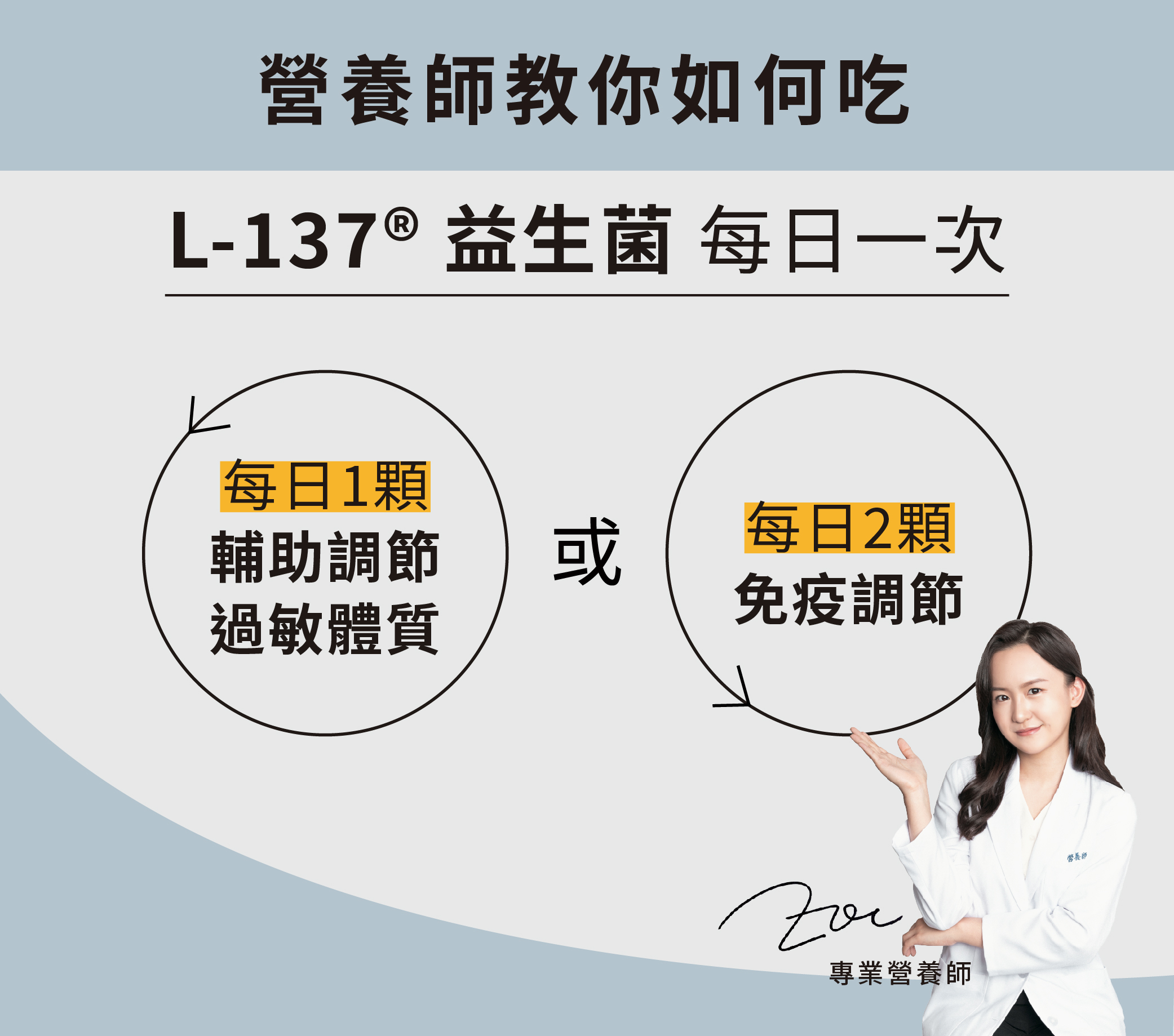 【免疫專科】日本 L-137® 專利植物乳酸菌(免疫調節+輔助調節過敏體質) VITABOX®