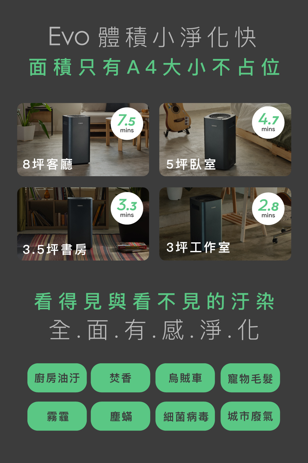 POIEMA Evo空氣淨化器套組5折起，數量有限，售完為止。
