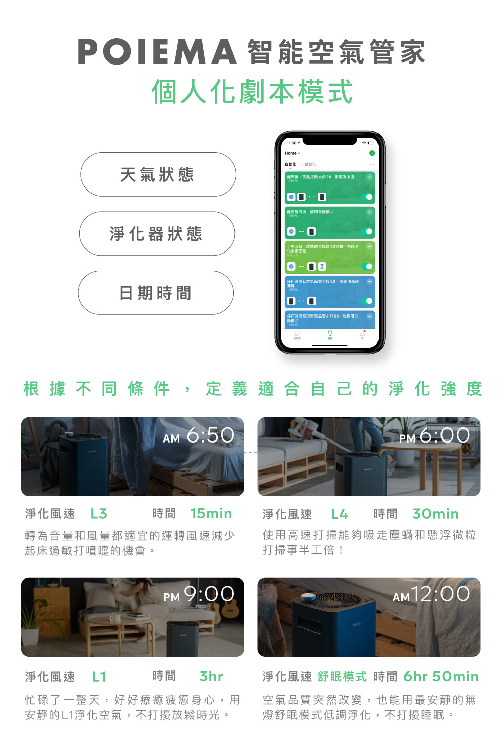 POIEMA Evo空氣淨化器｜小坪數專用空氣清淨機