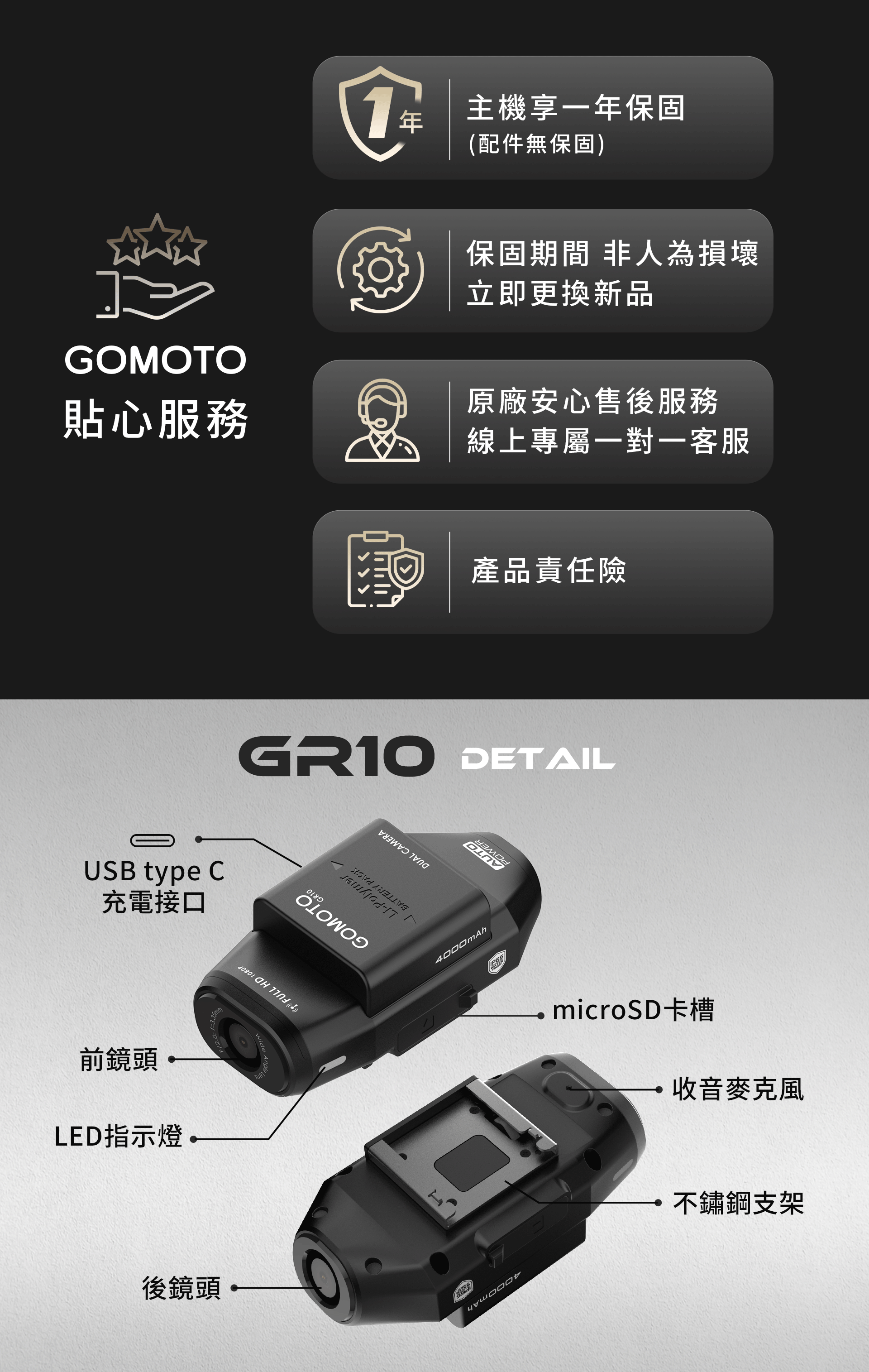 GOMOTO雙鏡頭機車行車記錄器 GR10 酷樂機